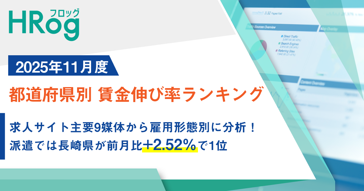 2025年11月度 都道府県別賃金伸び率ランキングを発表しました - HRogリスト for アカデミア